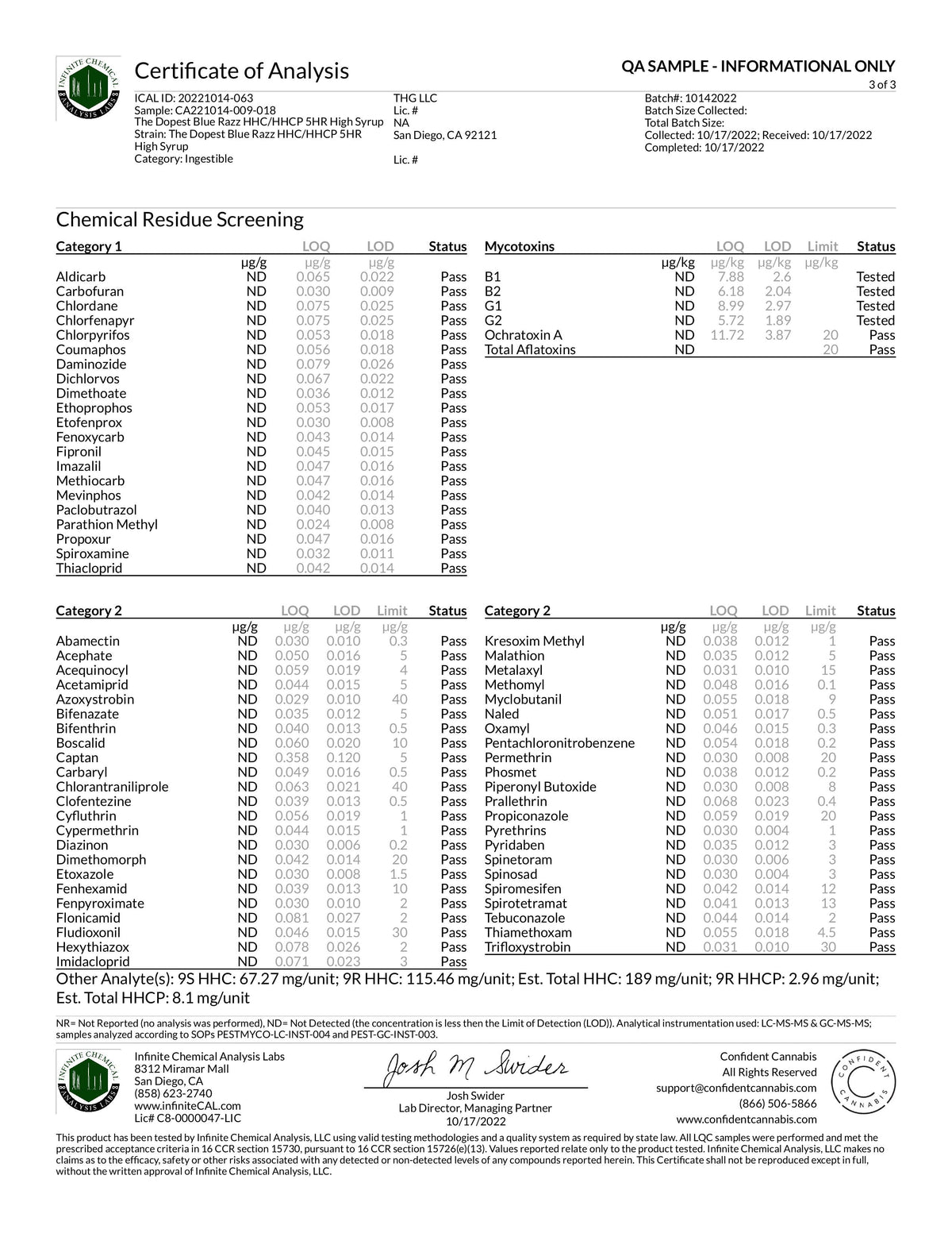 HHCP + HHC Syrup Variety 3-Pack | The Dopest